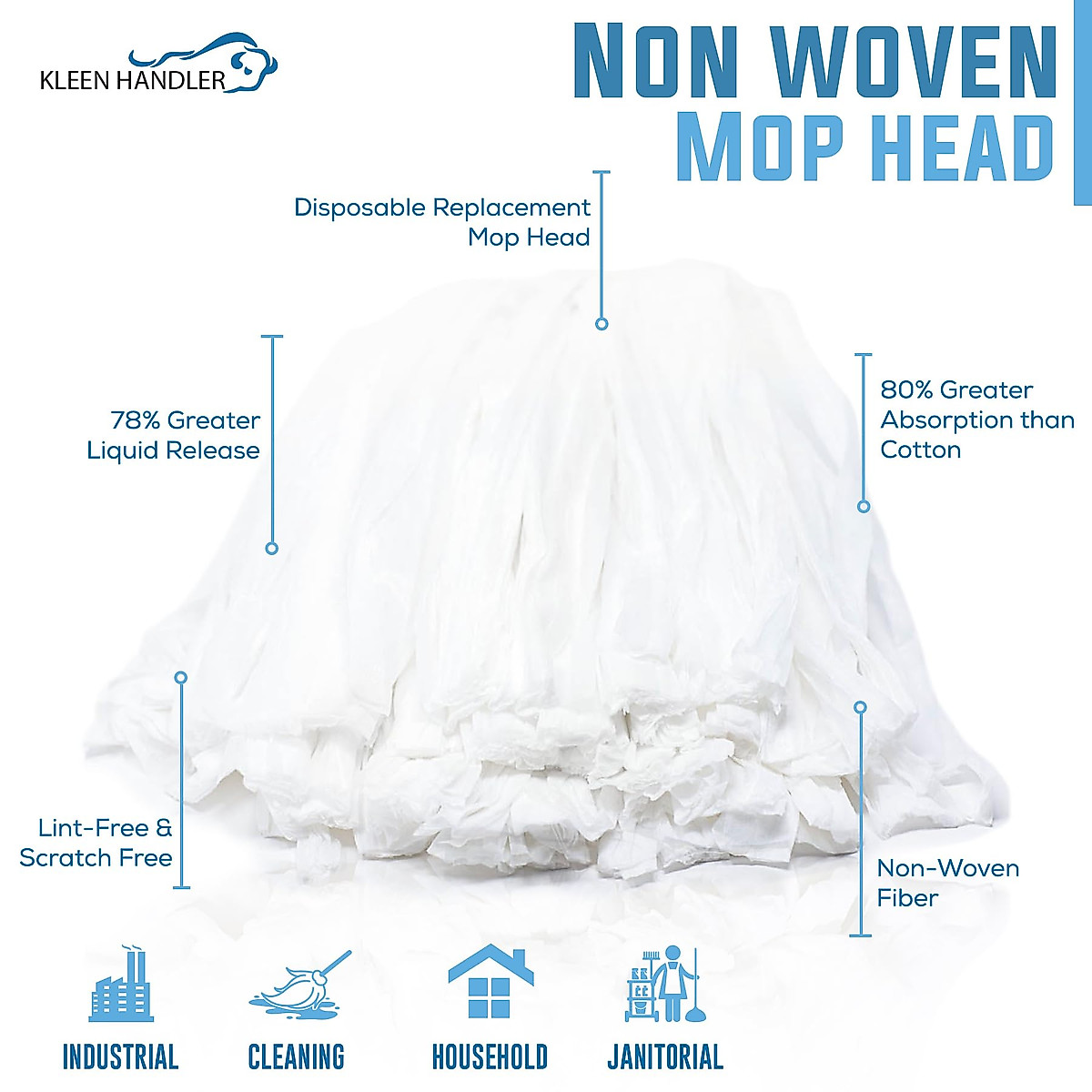 KLEEN HANDLER Bulk Disposable Cut-End Mop Head Non-Woven, Commercial Grade Replacement Mop Head (24 Case Pack)