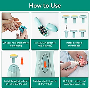 Baby Healthcare and Grooming Kit, 24 in 1 Baby Electric Nail Trimmer Set, Lupantte Nursery Care Kit, Toddler Nail Clippers, Medicine Dispenser, Infant Comb, Brush, etc. Baby Care Products.