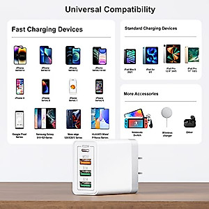 40W USB C Wall Charger Block, 2-Pack 4Port PD+QC Fast Power Adapter, Type C Charging Brick Cube Plug for iPhone 11/12/13/14/Pro Max, XS/XR/X, iPad/AirPods Pro, Samsung, Google, Tablet, Android(White)