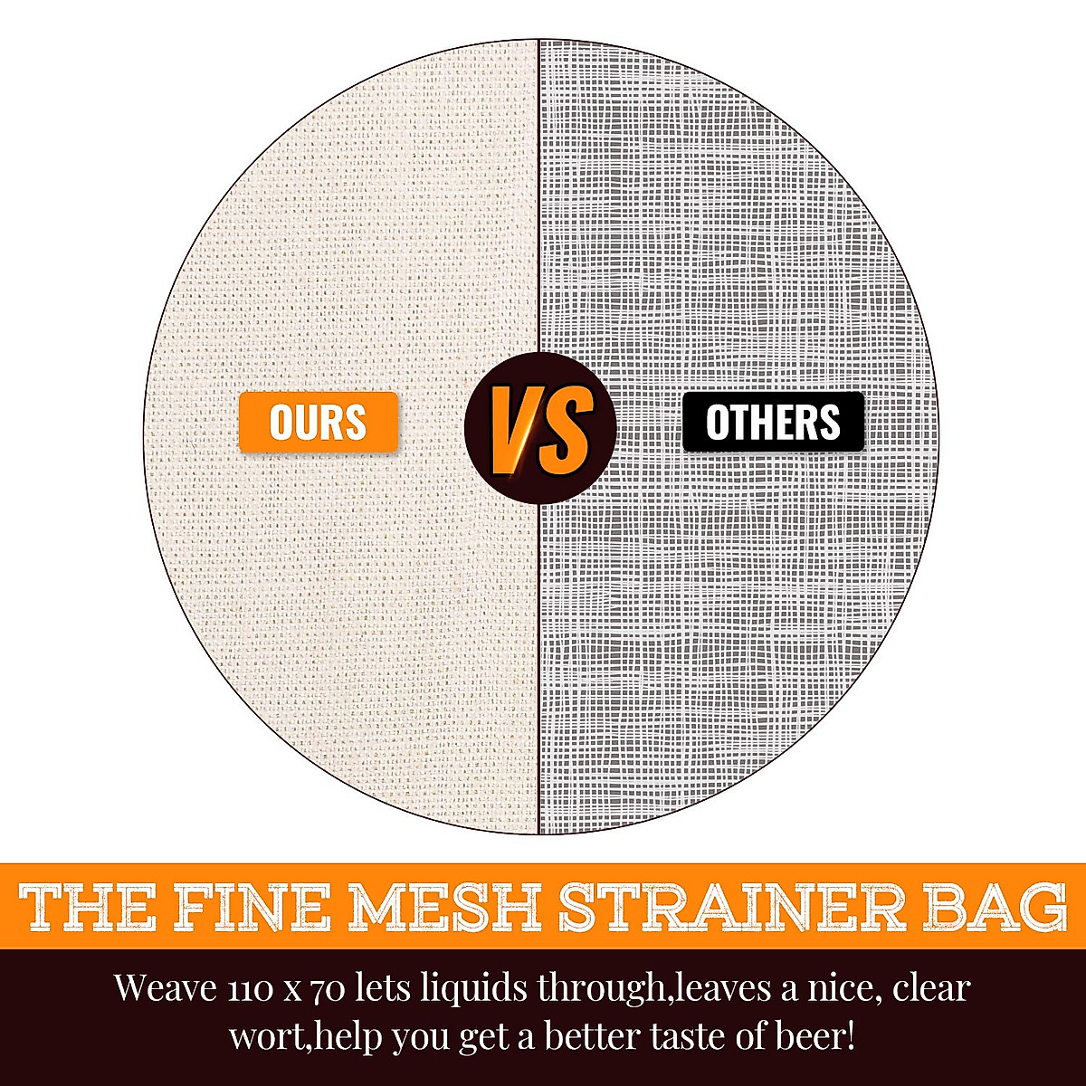 Brew Bag, 26" x 22", 2 Pack, 100% Unbleached Cotton Bag for Homebrewing, Fine Cheesecloth Bag for Fruit/Cider/Wine/Beer, Reusable Drawstring Straining