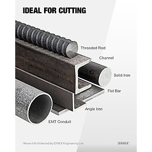 CRALY 10 Inch 50 Teeth Steel and Ferrous Metal Cutting Circular Saw Blade, 5/8 Inch Arbor, Thin Kerf, Professional Carbide Tipped Blade for Angle Iron, Threaded Rod, EMT Conduit(C1050MC)