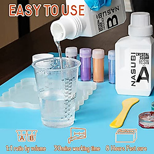 20oz Clear Resin Kit for Beginners- No Bubble Crystal Clear Epoxy Resin for Crafts, DIY, Jewelry Making, Molds - Easy to Mix 10oz Resin & 10oz Hardener with 2pcs 8oz Measuring Cups, Sticks