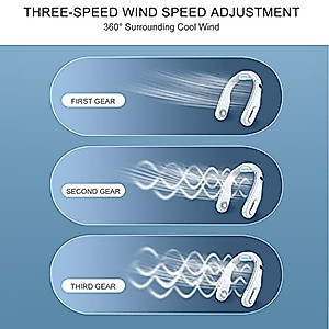 Portable Neck Fan,Hands Free Bladeless Neck Fan Semiconductor Chip Cooling Fan,5200mAh battery capacity,3 Speed Mode,LED Display for Travel,Outdoor,Home