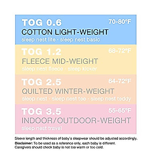 baby deedee 100% Cotton Sleeping Sack, Baby Sleeping Bag Wearable Blanket, Sleep Nest Lite, Infant and Toddler, Blue, Large (18-36 Month)