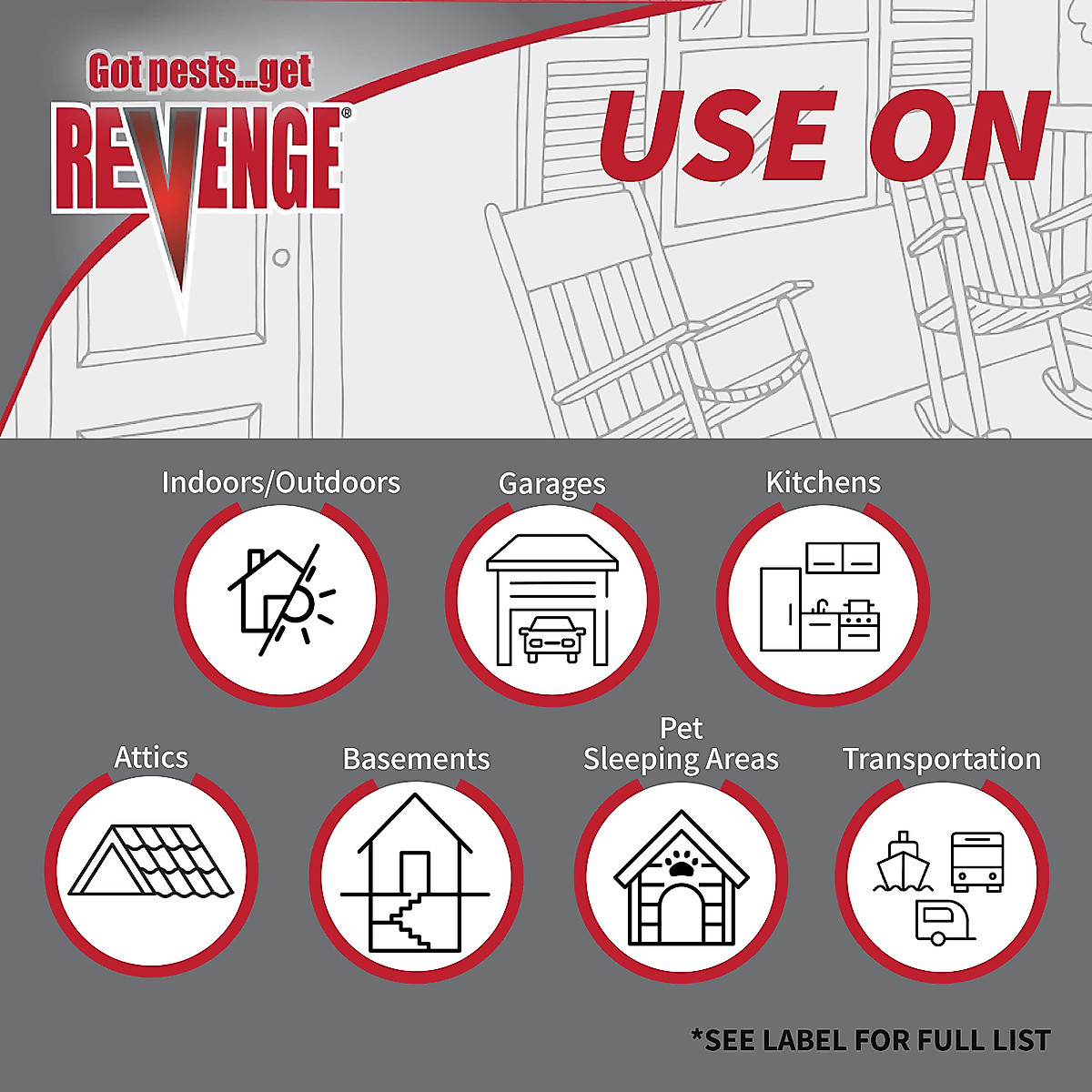 REVENGE Termite & Carpenter Ant Killer, 128 oz Ready-to-Use Spray, Long Lasting Formula for Indoors and Outdoors Kills on Contact