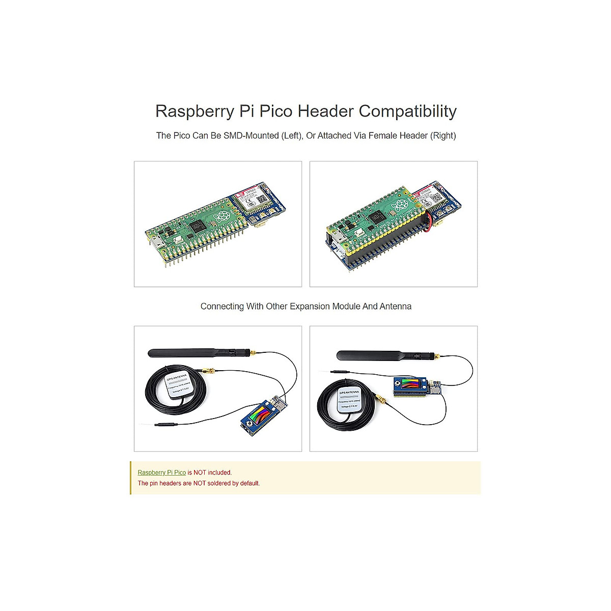 Waveshare SIM868 GSM/GPRS/GNSS Module for Raspberry Pi Pico Connection Data Transfer