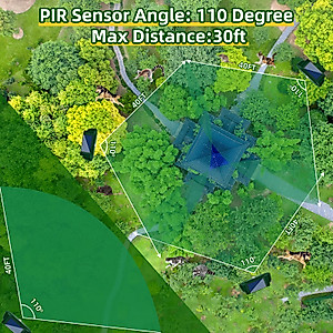 2 Pack Solar Ultrasonic Animal Repellent Outdoor Cat Deterrent Deer Repellent Devices with Motion Sensor for Cat Deer Dog Squirrel Rabbit Raccoon Skunk, Raccoon Repeller Dog Repellent for Yard