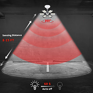 Craftersmark Motion Sensor Garage Light, 20000LM 200W Garage Lights Ceiling Led Motion Activated,Motion Light Indoor with Dusk to Dawn, E26/E27 Screw in Shop Light for Basement Barn Attic Warehouse