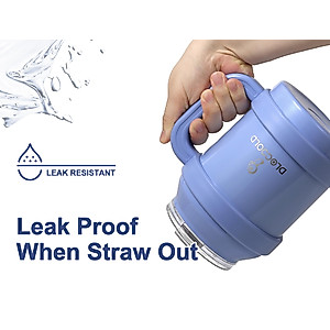 DLOCCOLD 50 oz Mug Tumbler with Handle and Straw Lid, Large Insulated Tumbler with Straw, Sweat-proof, Stainless Steel Reusable Big Tumbler, Double Wall Metal Travel Water Jug (Mint Green)