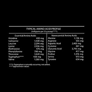 MET-Rx Natural Whey Protein Powder, Chocolate Protein Powder, 5 Lb