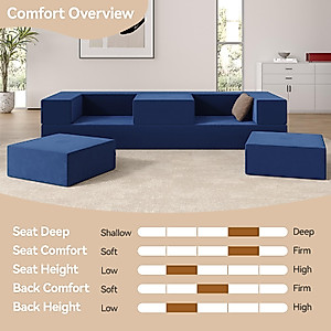 Vivaadecor 80'' Folding Sofa Bed, Velvet Floor Couch Bed with 3Ottomans& Washable Cover, Memory Foam Couch, Fold Out Futon Sleeper for Guest/Living Room/Playroom, Queen, Blue