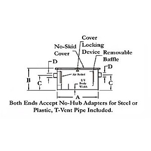 John Boos GT-8 Carbon Steel Grease Interceptor, 14.2" Long by 11.2" Tall by 10.5" Wide, 8 lbs Grease Capacity