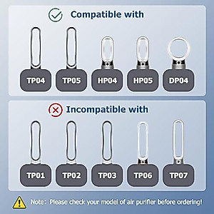 Air Purifier Filter Replacement for Dyson Pure Cool Purifying Fan TP04 HP04 DP04, Funmit 2-in-1 360° Combi True HEPA and Activated Carbon Filter