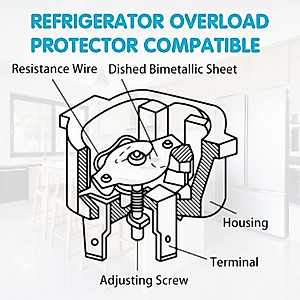 Heyiarbeit Refrigerator Thermal Overload Protector1(HP) 750W Compressor Replacement Part 2pcs