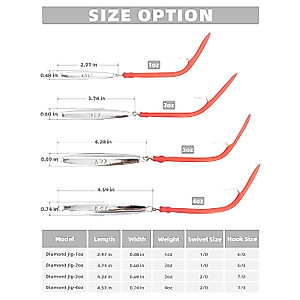 BLUEWING Diamond Jigs Fishing Saltwater Lure with Split Tube Tail and Stainless Steel Hook, 3oz, Red, 1pc