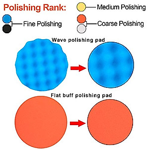 SIQUK 9 Pieces 5 Inch Buffing Pads Kit Foam Buffer Polisher Pads 5 Inch Hook and Loop Polishing Pads Buffer Attachment for Drill