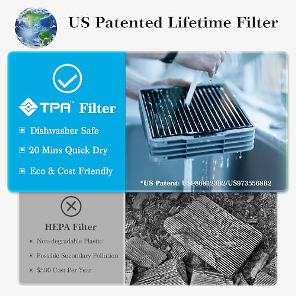 Airdog X3 Bedroom Air Purifier with Washable Filter, up to 942 ft², Quiet Air Purifier for Baby, Clean down to 0.0146 microns, Patented TPA Technology