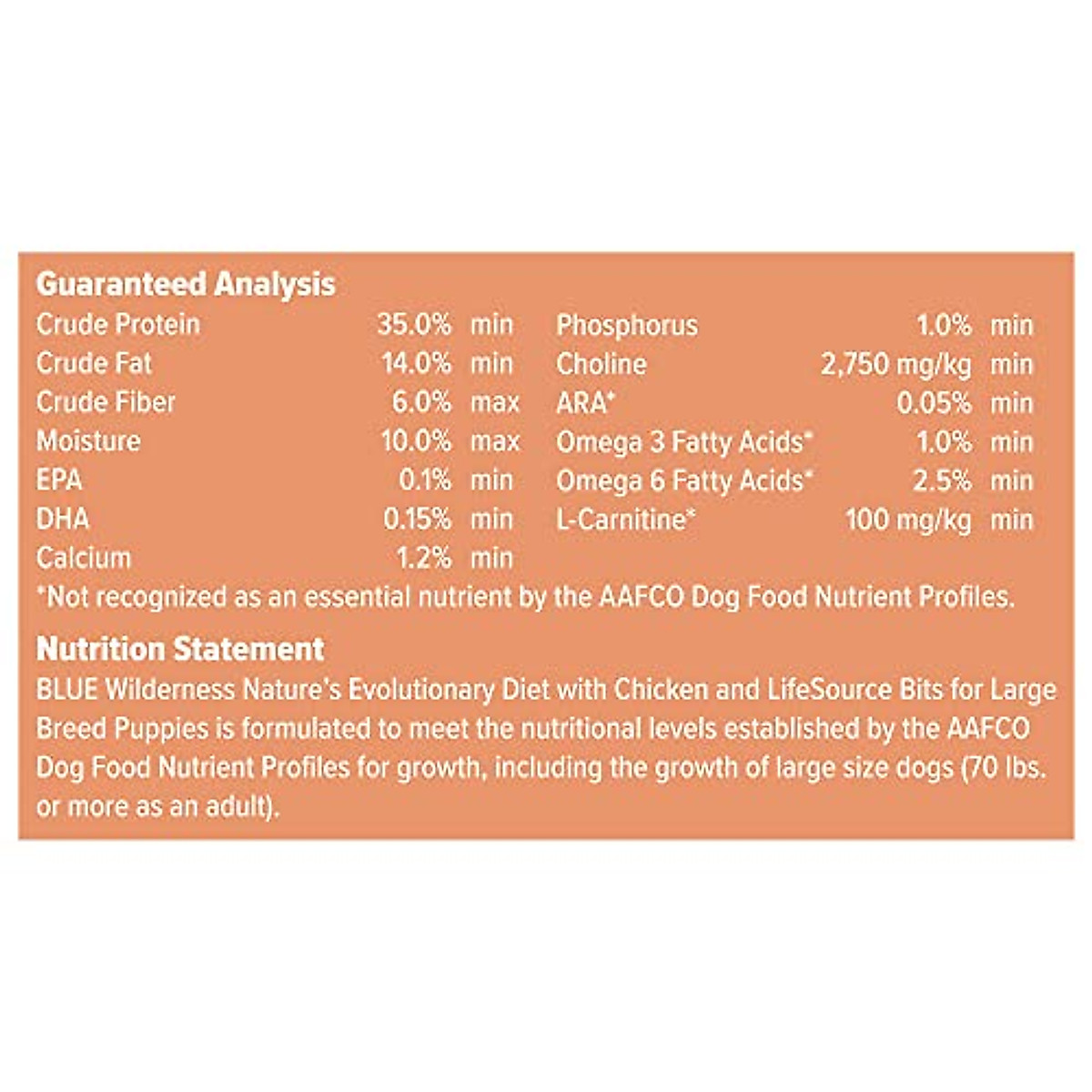 Blue Buffalo Wilderness High Protein, Natural Puppy Large Breed Dry Dog Food, Chicken 24-lb