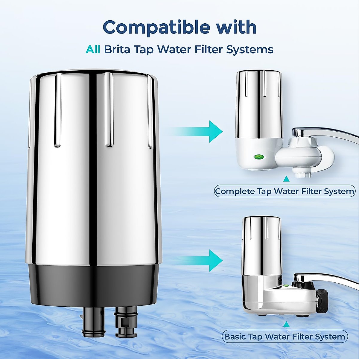 2-Pack Water Filter Replacement for Brita Faucet Filtration System, BPA-Free, NSF Certified to Reduce Chlorine and Lead, Replace On-Tap Faucet Mount Water Filter, Chrome