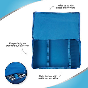 Hagerty 19111 12-by-19-inch Zippered Drawer Liner, Blue