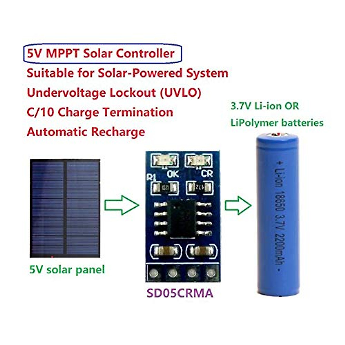 1A 4.2V 3.7V 18650 LiPo Li-ion Lithium Battery Charger MPPT Solar Controller Module Lithium Battery Solar Module(Without Pin)