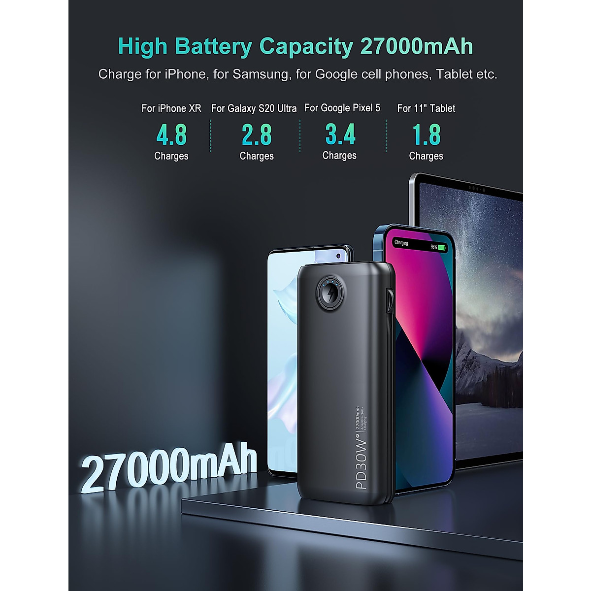 Dpdenoy Portable Charger with Built in Cable, 27000mAh Power Bank QC4.0 22.5W PD3.0 USB C Fast Charging, Phone Battery Pack with 3W Flashlight for iPhone, Samsung, Google, Tablet, and More