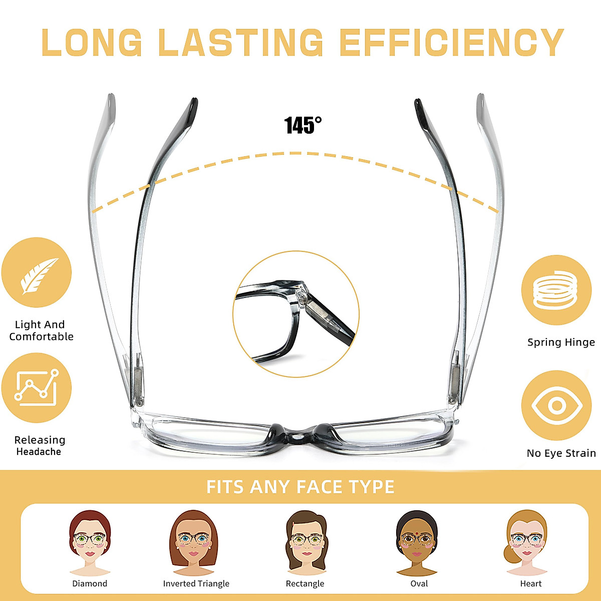 Areyeth 2 Pair Oversized Square Trendy Reading Glasses for Women, Blue Light Blocking Computer Readers with Flexible Spring Hinge(Multicolor + Black, 3.0)