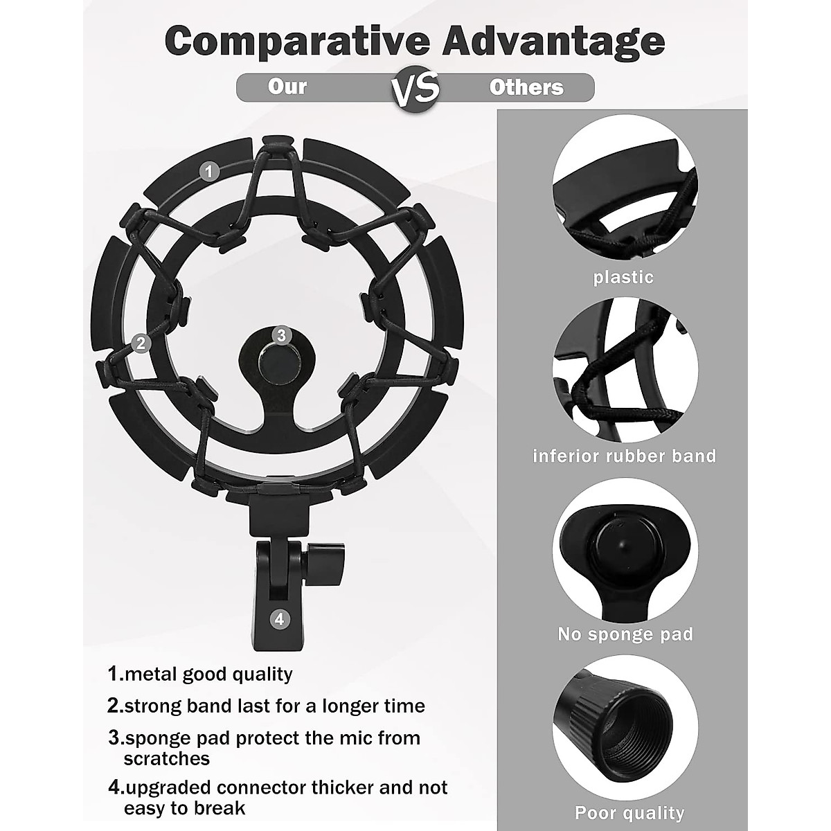 Boseen Shock Mount Compatible With Blue Yeti, Blue Yeti Pro and Blue Snowball Microphones, Eliminates Noises and Vibration Black/Champagne