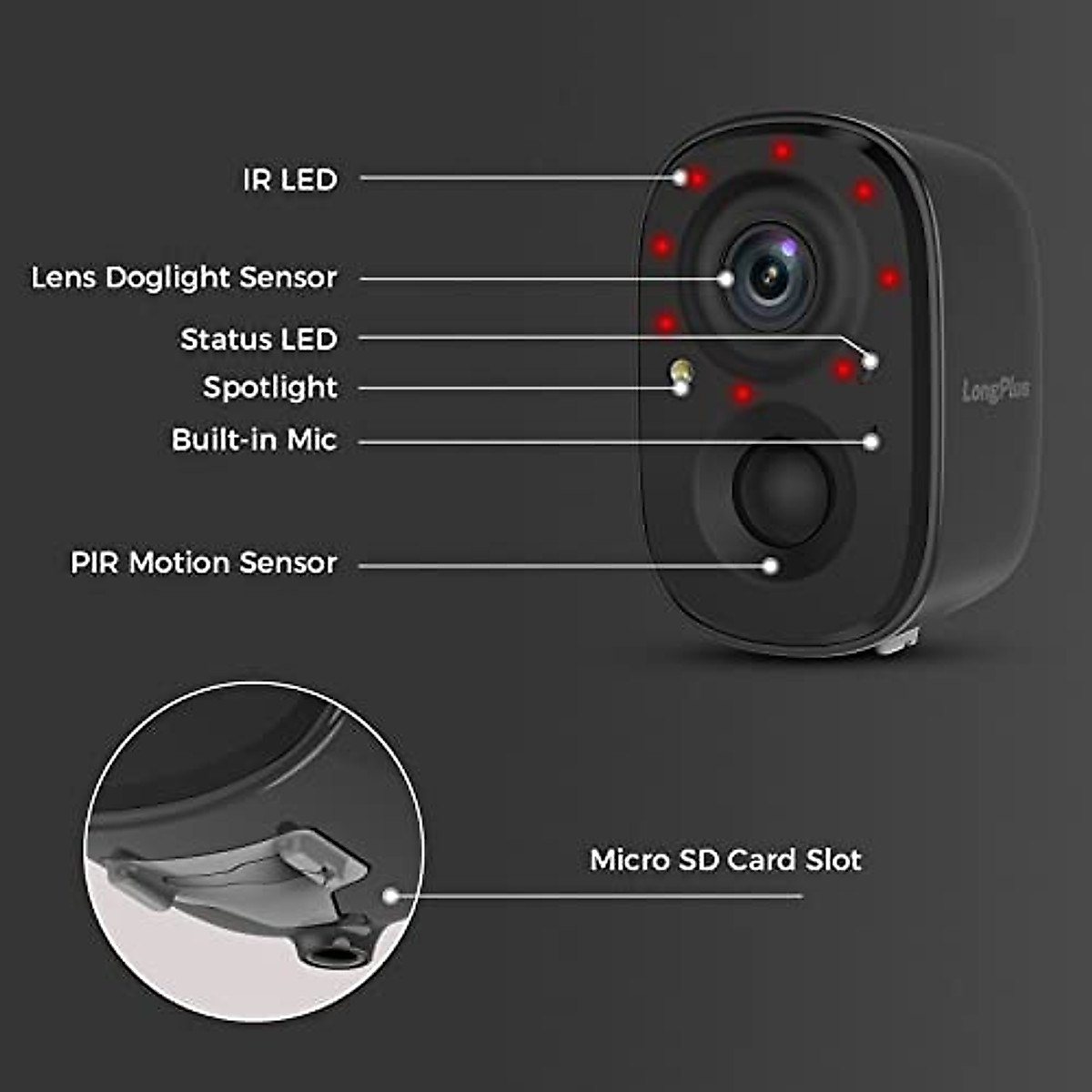 LongPlus 2 Pack Wireless Outdoor Security Camera,Battery Powered Wireless Security Camera for Home Security, Wireless WiFi Camera with AI Detection, Color Night Vision,Spotlight,2 Way Audio,Only2.4Ghz