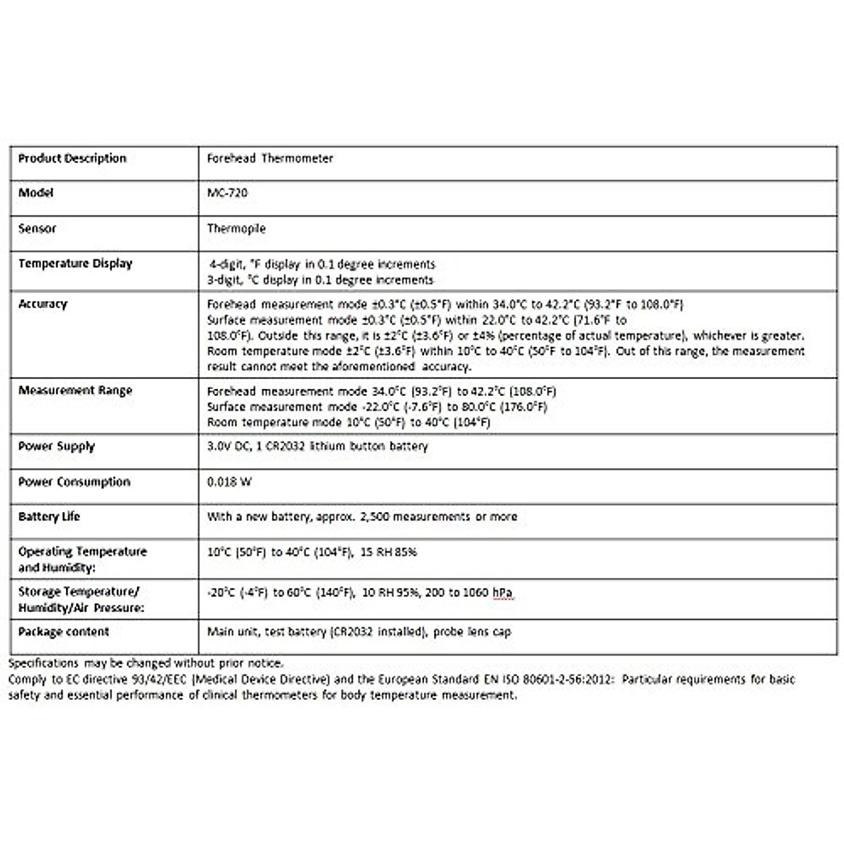 Omron Mc-720 Non-Contact Forehead Thermometer