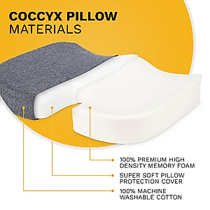 Premium Coccyx Chair Seat Pillow for Your Desk at Work, Home Office, in The Car and for Gaming - Orthopedic, Ergonomic Memory Foam Coccyx Cushion with Non-Slip Bottom (Gray)