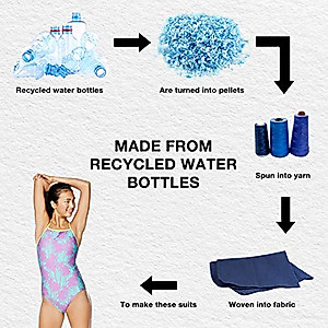 Speedo Women's Standard Swimsuit Piece Endurance The One Printed Team Colors, Mini Palms, 32