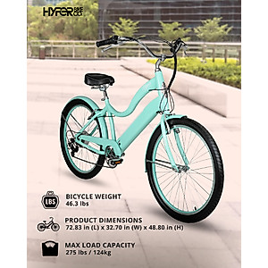 Hyper Bicycles E-Ride 26" Ladies 36V Electric Cruiser E-Bike with Pedal-Assist, 250W Motor, Turquoise