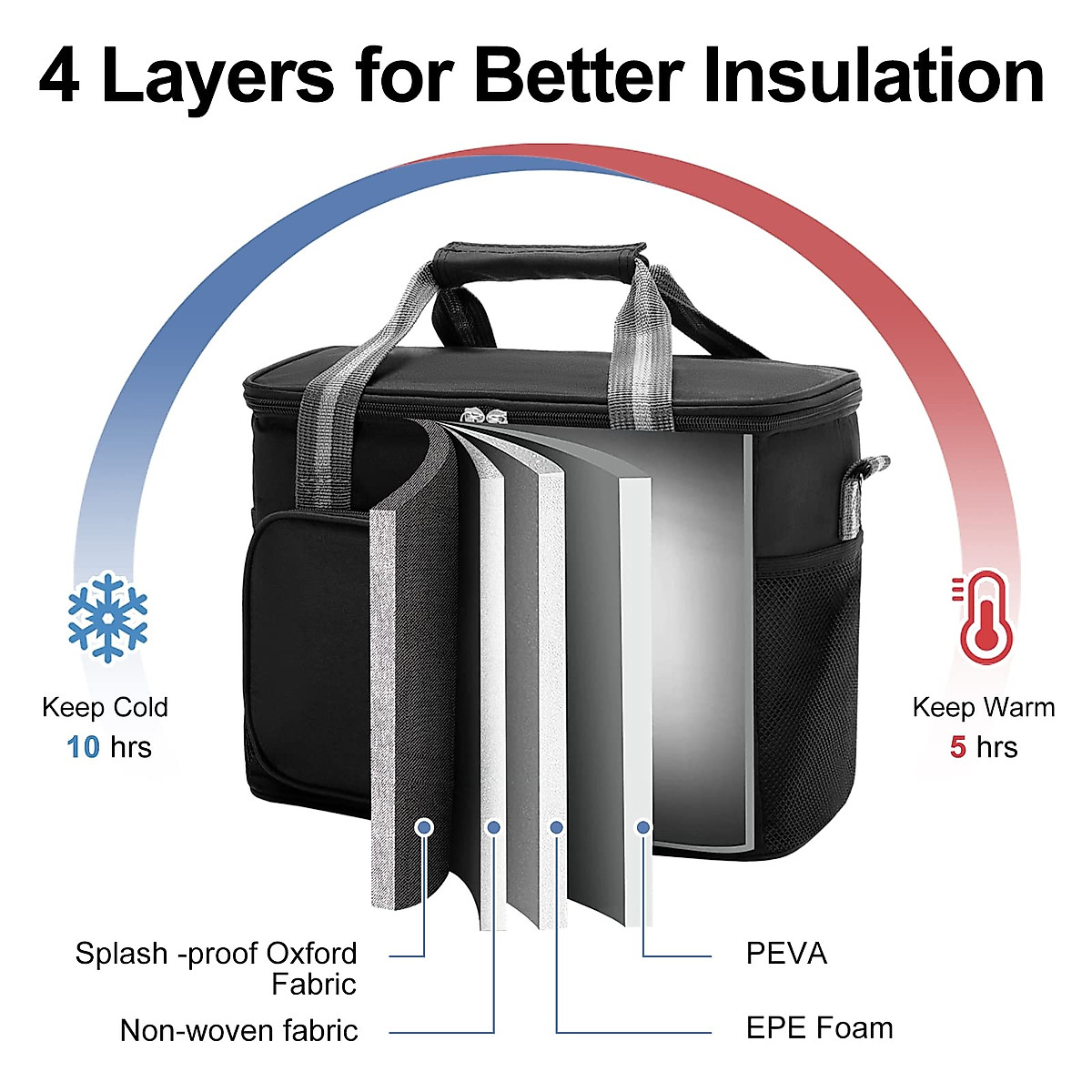 WOOMADA Insulated Lunch Bag for Women Men Reusable Large Capacity Lunch Box Cooler Tote Bag with Pockets & Adjustable Shoulder Strap for Office Work, Picnic, Travel (flower)