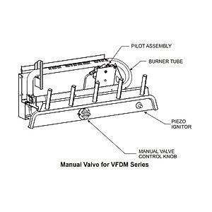 Empire VFDM24LBP Manual 5-Piece 24" Ceramic Fiber Log Set - LP
