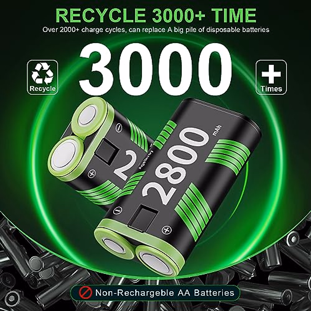 Battery Packs for Xbox One, 4 x 2800mAh Upgrade Large Capacity Battery ...