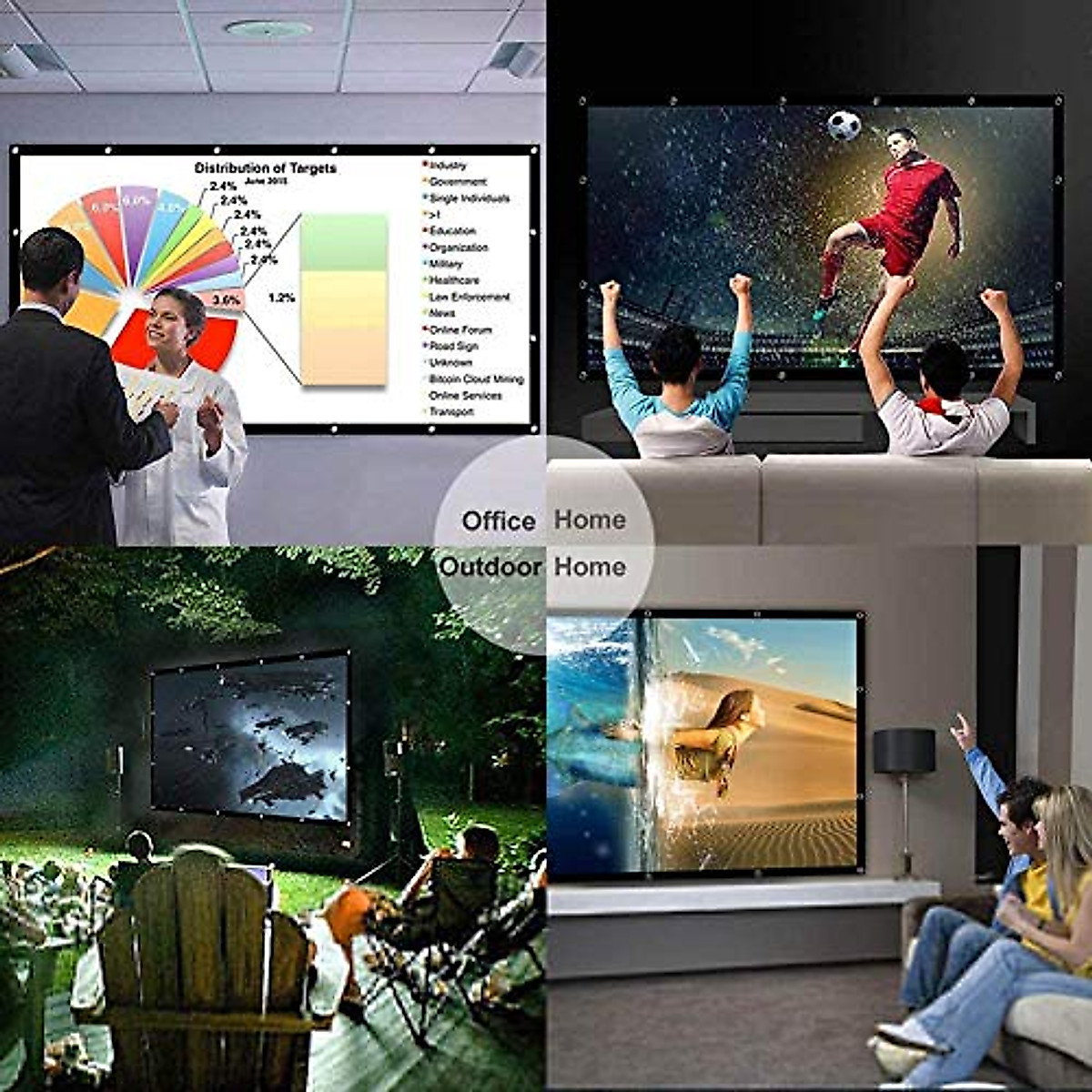 BBSJ Projection Screen 150 Inch 4:3 Portable Folding Movie Screen Crease-Resist Indoor Outdoor Projector Screen for Home Theatre