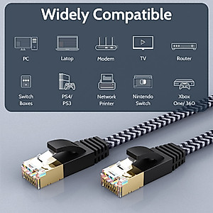 Ethernet Cable 20 ft, MORELECS Nylon Braided Cat 7 Internet Cable 20 ft Ethernet Cable RJ45 Network Cable Cat7 LAN Cable for PC Laptop Modem Router