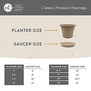 The HC Companies 14 Inch Round Classic Planter - Plastic Plant Pot for Indoor Outdoor Plants Flowers Herbs, Clay Color