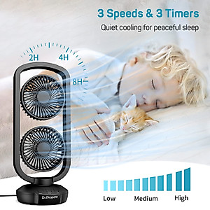 Dr. Prepare Small Tower Fan Oscillating Table Fans with 270° Tilt, 105° Oscillating, 3 Speeds and 3 Auto-Off Timer, Portable USB Desk Fan for Bedroom Office Home Desk, Powerful Airflow 15 Inch
