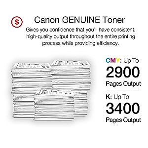 Canon Genuine Toner Bundle 118, 5 Pack - 1 of Each: Cyan, Magenta, Yellow, and 2 Black, Item Code: 2660B022