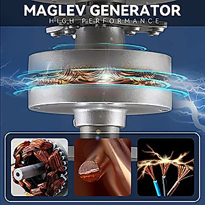 AISINILALAO 12000W Vertical 3 Blades Wind Generator Kit,12V 24V 48V 220V Vertical Axis Wind Turbine with Mppt Controller for Outdoor Garden Energy Generation (Colour),24v