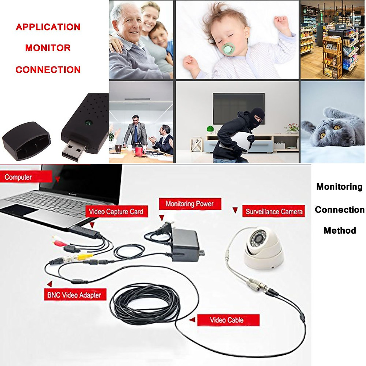 REDGO Video Audio VHS VCR USB Video Capture Card to DVD Converter Capture Card Adapter