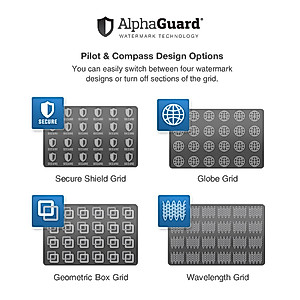AlphaCard ID Card Printer Bundle - Print IDs Easily