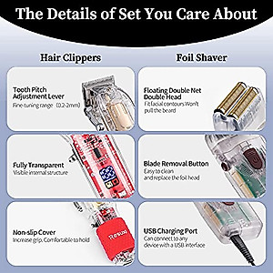 Roziahome Hair Clippers for Men & Foil Shaver - Professional Barber Clippers for Hair Cutting Kit with Electric Razor - Cordless Rechargeable Beard Trimmer Barbers Haircut Machine (Transparent)
