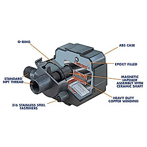 Danner Manufacturing, Inc. Supreme Aqua-Mag 2400 GPH Pump, 02740