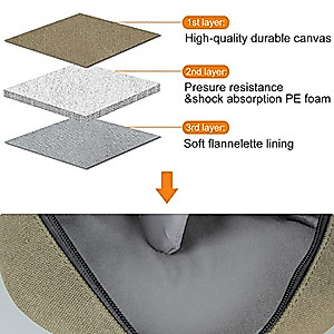 TULLIO Small Camera Bag for Photographer Canvas Camera Bag Waterproof Dslr Camera bag Compatible with Nikon Sony lightweigth bag for Men