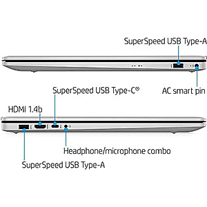 HP Newest 17.3 FHD IPS Micro-Edge Laptop, AMD Ryzen 5 5500U 6-core(Beat Intel i5-1135G7), 8GB DDR4 RAM, 512GB NVMe SSD, WiFi, Bluetooth, Numpad, HDMI, Fast Charge, Webcam, Window 11