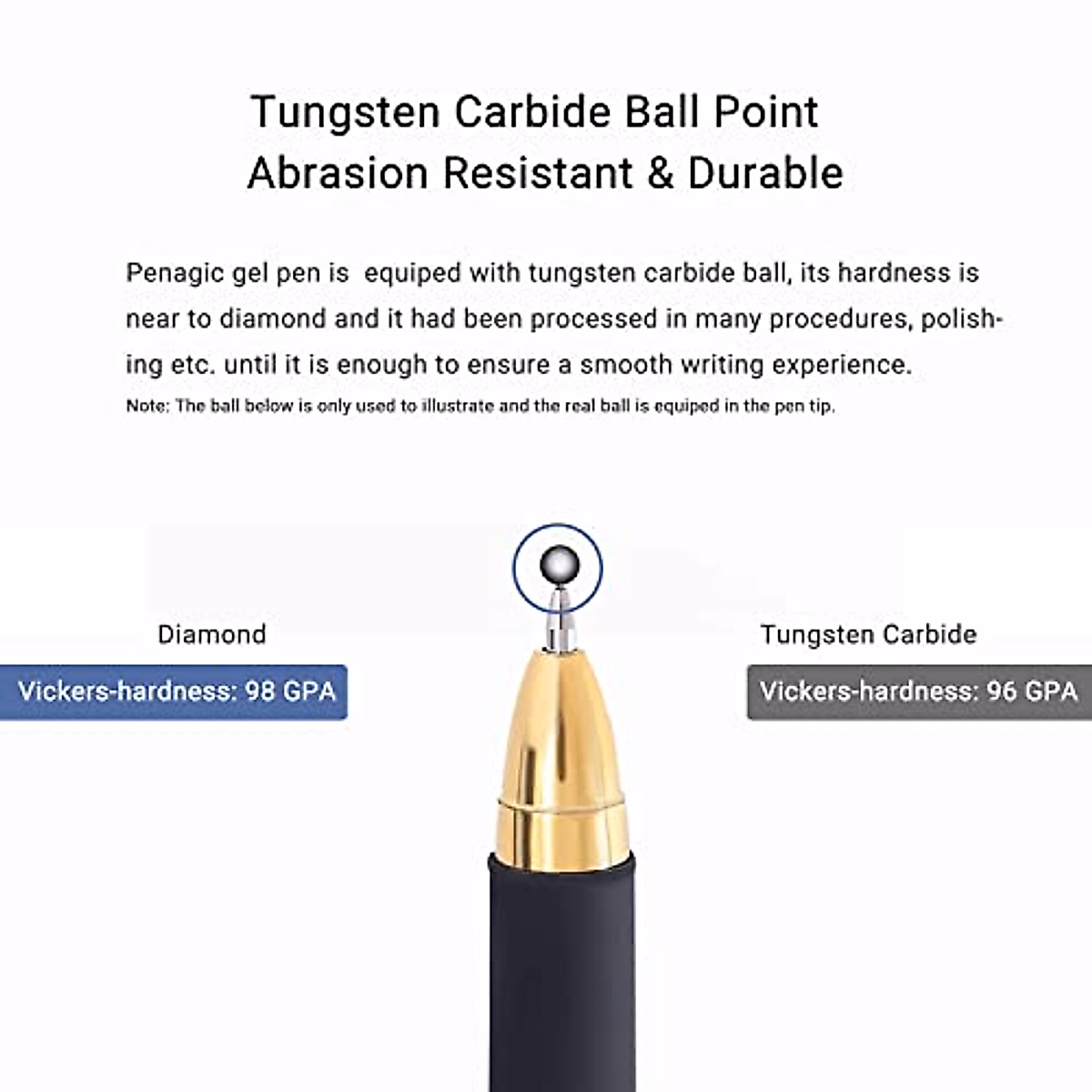 Pen with Stylus Tip, P-223B, Gel Pens Fine Point [0.5mm] Black Ink, Roller Ballpoint Pens Matt Design, Stationery Pens for School Office Supplies