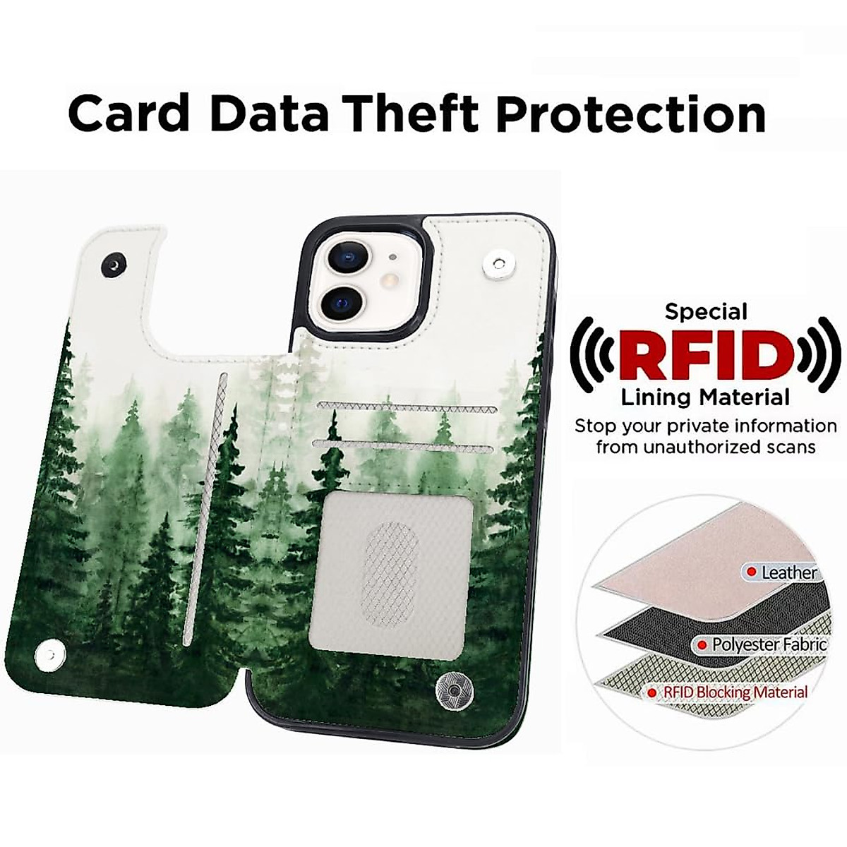 uCOLOR for iPhone 11 Wallet Case with Card Holder-PU Leather Folio Flip Cover Kickstand Card Slots Double Magnetic Clasp RFID Blocking Compatible with iPhone 11 6.1" (Forest)